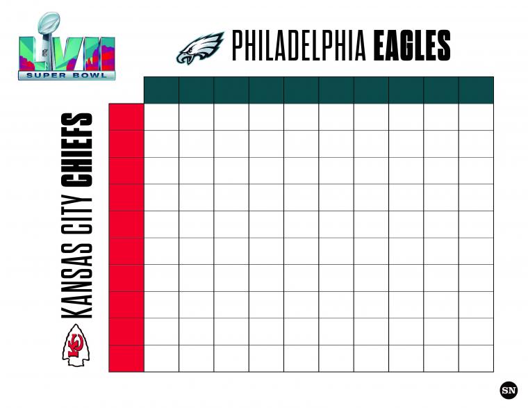 Printable Super Bowl Squares Grid Office Pool How Does It Work 