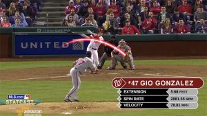 What's The Functioning Behind MLB's Pitch Tracking System? 'Statcast ...